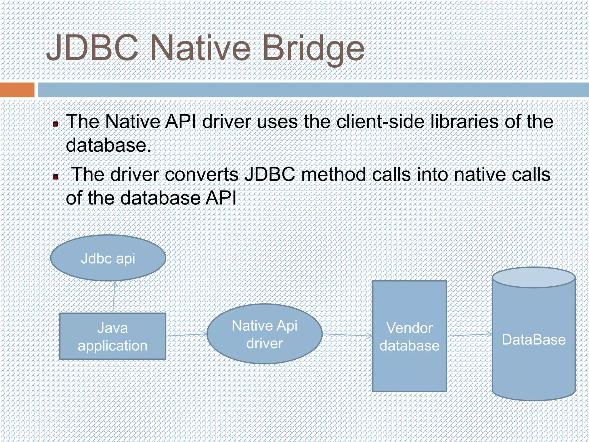 creating jdbc connection | PPT creating jdbc connection | PPT
