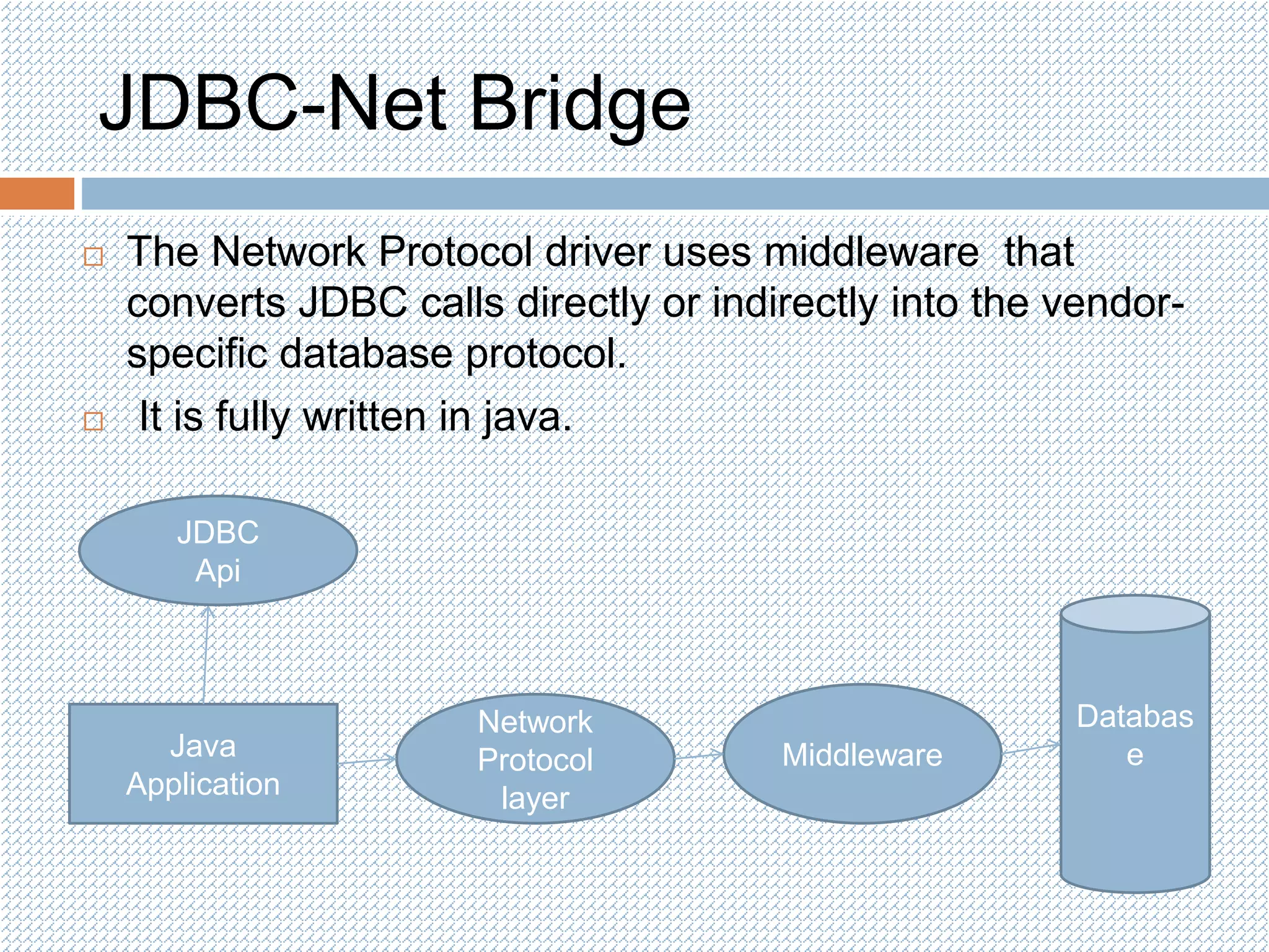 creating jdbc connection | PPT creating jdbc connection | PPT