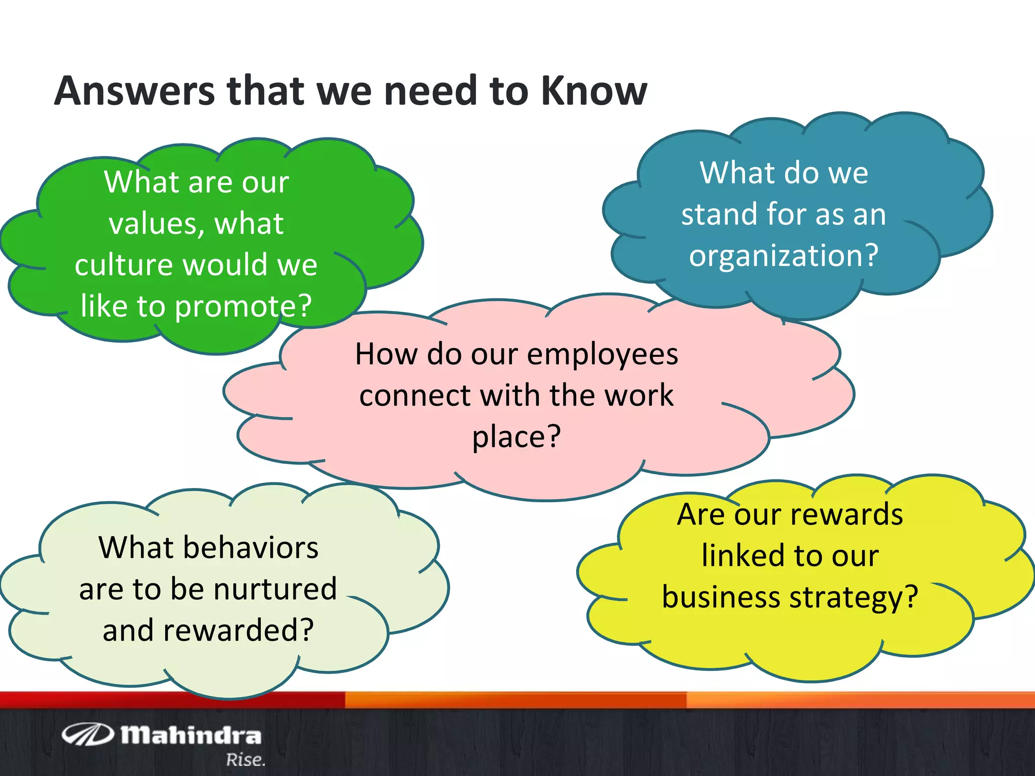 Welcoming Address & Opening Remarks | PPT