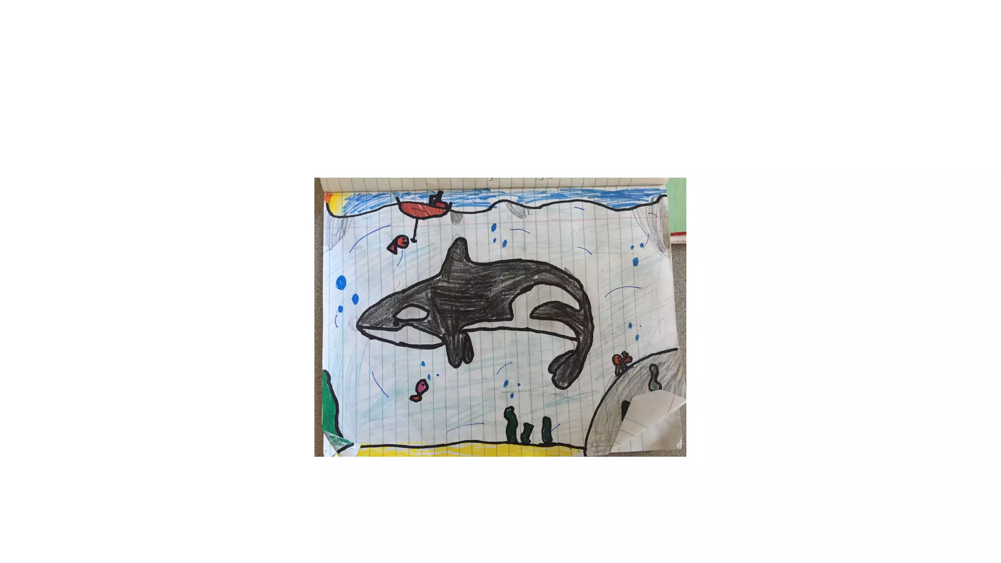 Prince George Core Competencies | PPT