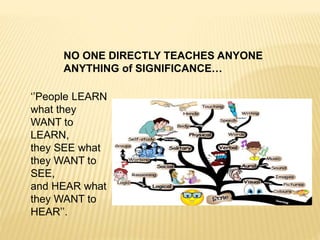 The PRINCIPLES of LEARNING (Principles of Teaching 1) | PPTX