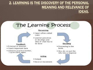 The PRINCIPLES of LEARNING (Principles of Teaching 1) | PPTX