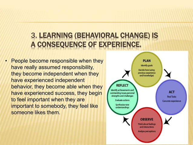 The PRINCIPLES of LEARNING (Principles of Teaching 1) | PPTX | Education