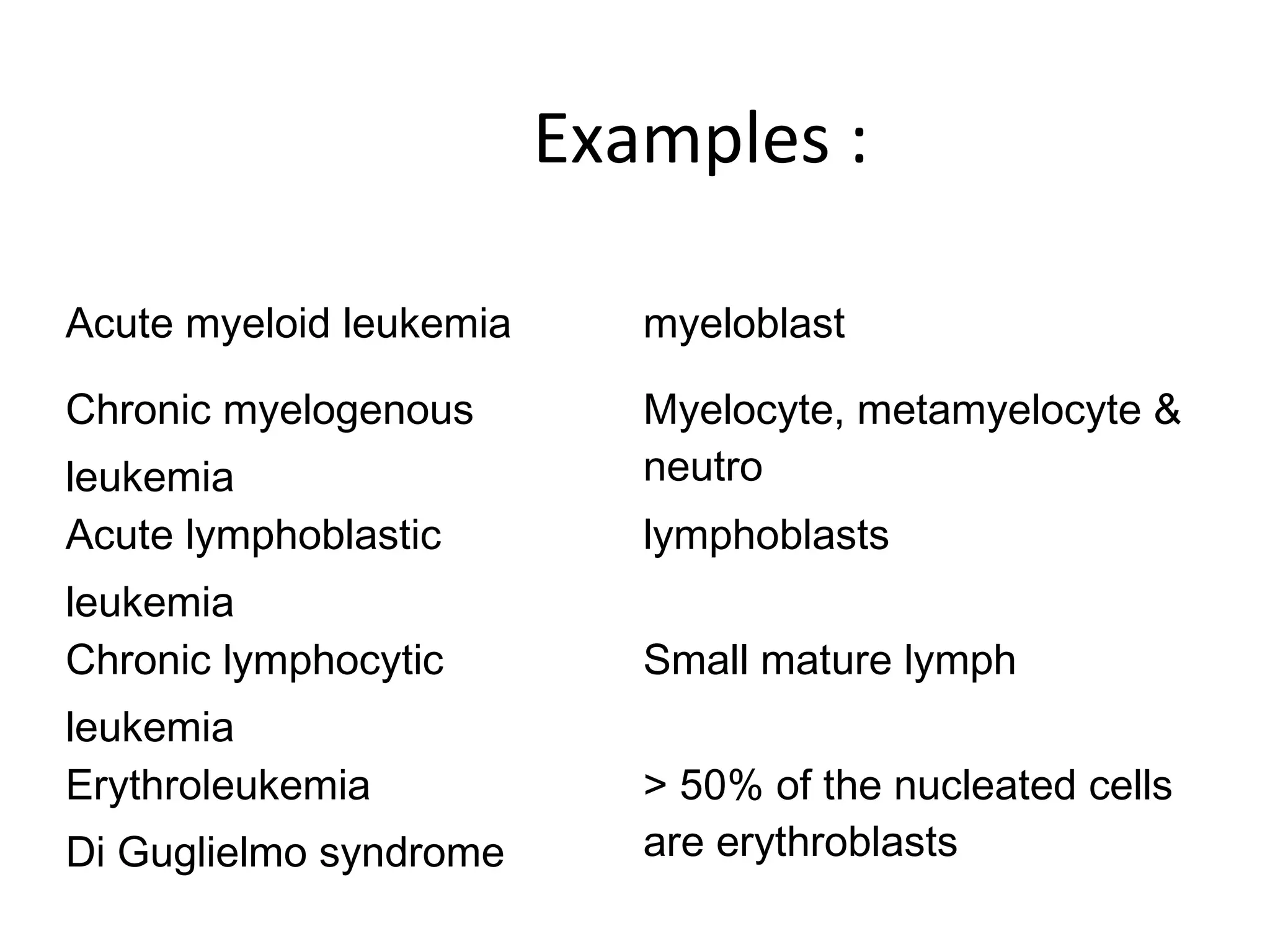 Morphology of white blood cells | PPT