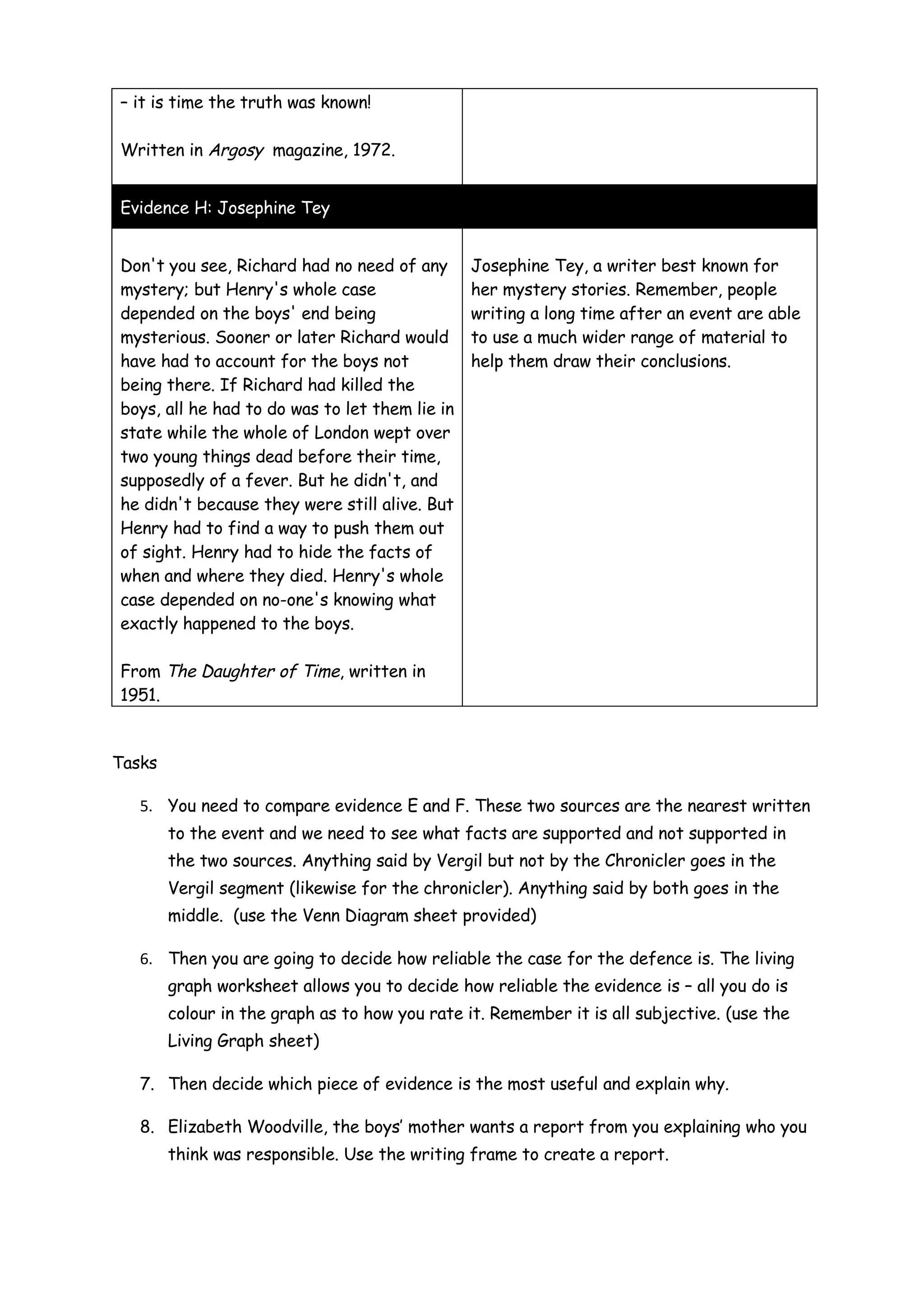 Princes In The Tower | DOC