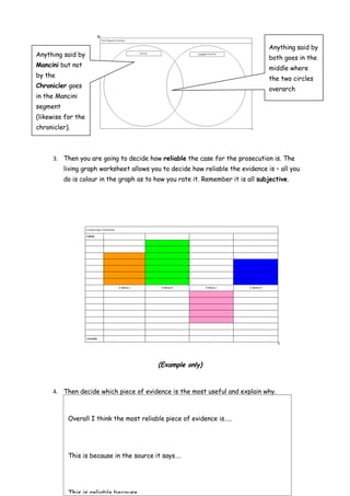 Princes In The Tower | DOC