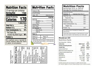 Healthy description of a food ingredients and food facts | PPT