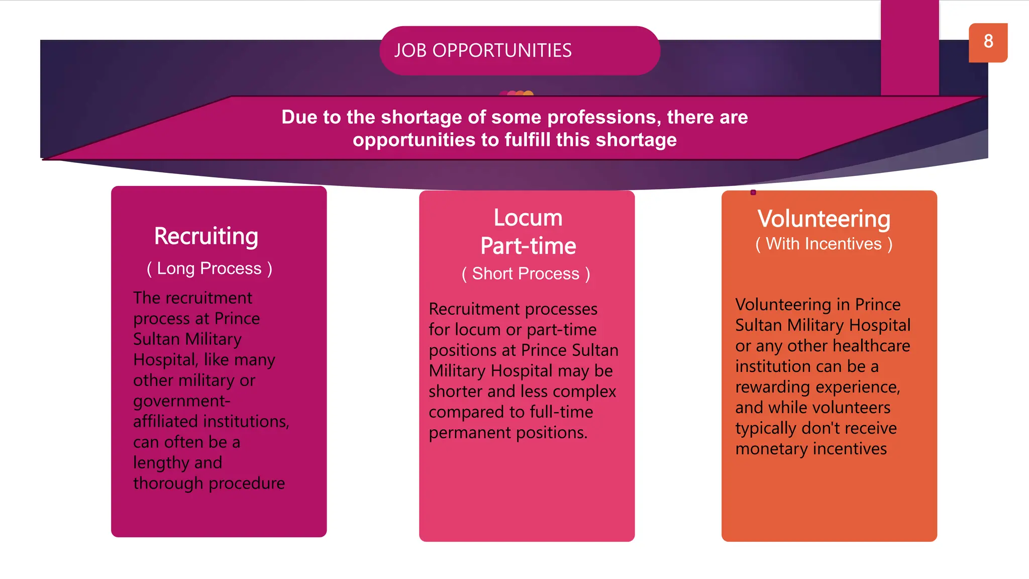 Prince Sultan Military Hospital.pptx