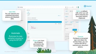 Princeton MuleSoft - Meetup MuleSoft IDP | PPT