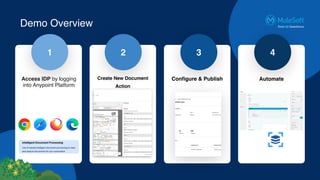 Princeton MuleSoft - Meetup MuleSoft IDP | PPT
