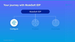Princeton MuleSoft - Meetup MuleSoft IDP | PPT