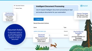 Princeton MuleSoft - Meetup MuleSoft IDP | PPT