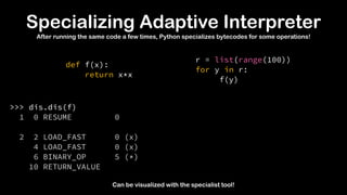 What's new in Python 3.11