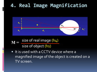 Princibles of low vision aids .pptx