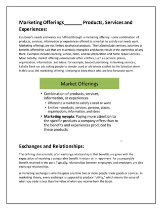 Princiiple of marketing | DOCX