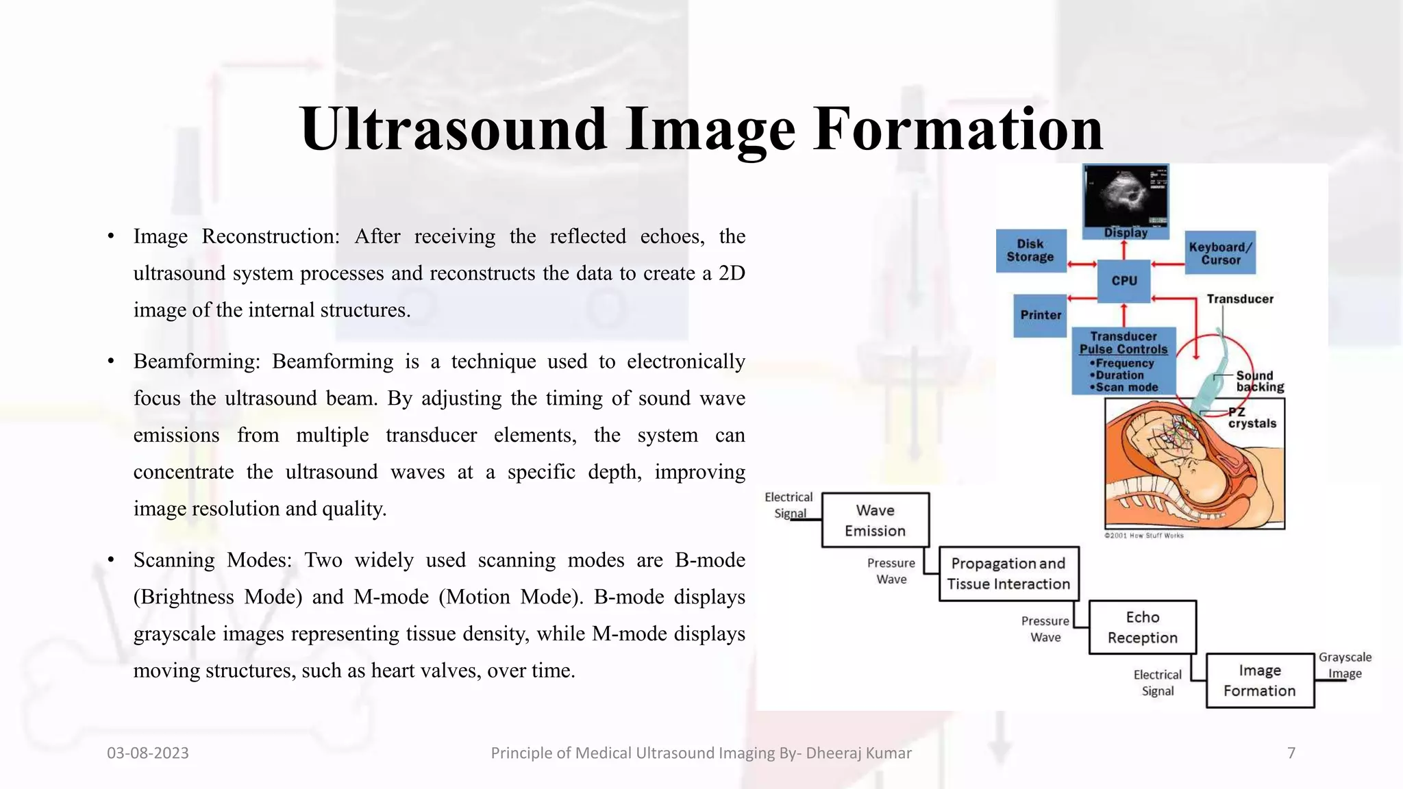 Principle of Ultrasound.pptx