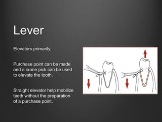 Princinples of Tooth Extraction | PPT