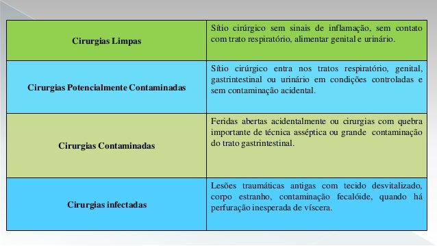 Principaisinfecoeshospitalares 2-160823143934