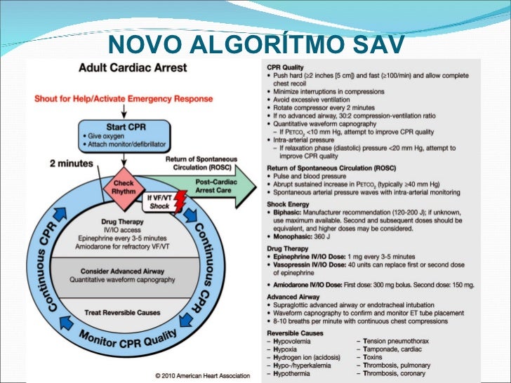 Principais mudanças no protocolo RCP 2010