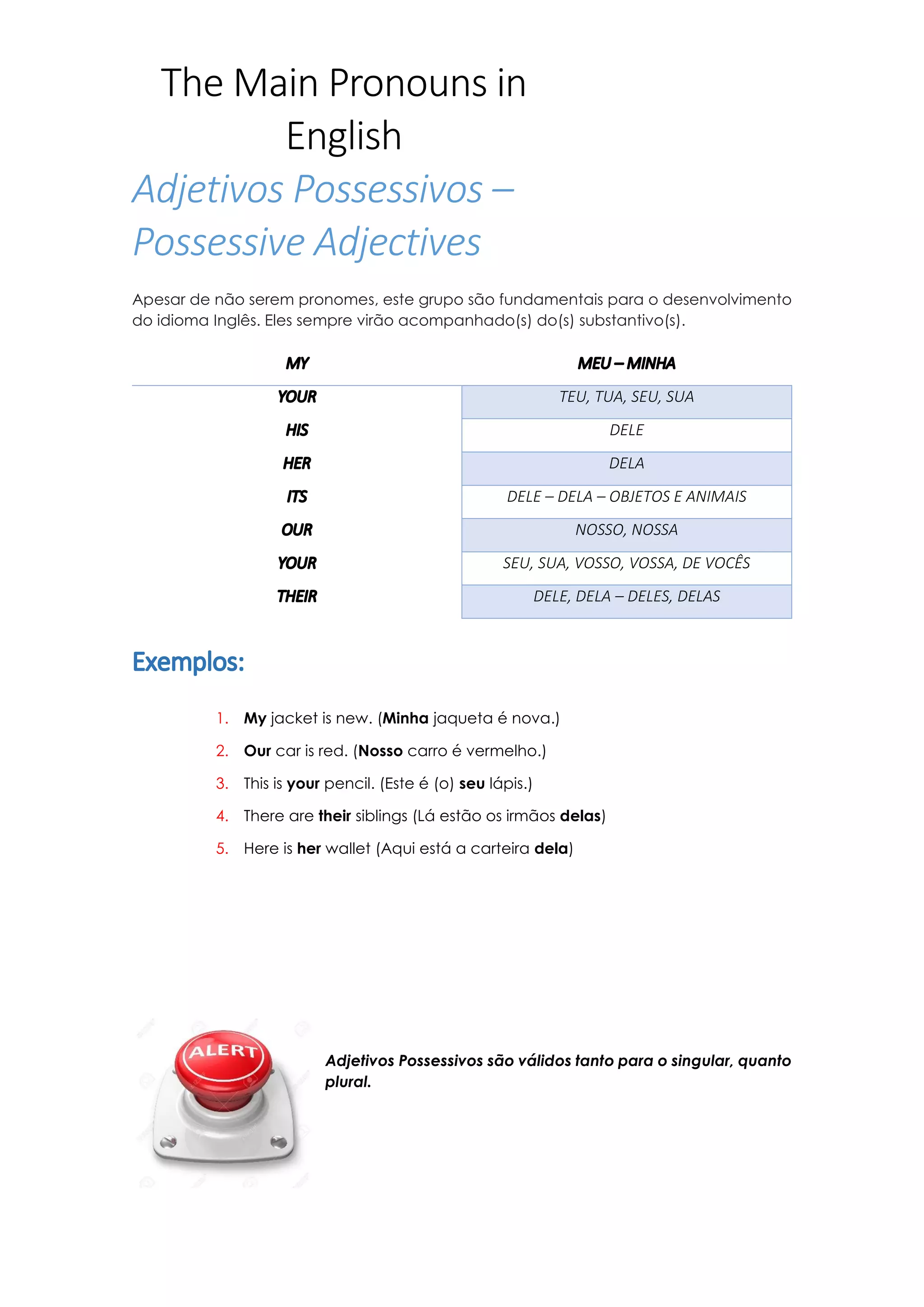 PRINCIPAIS PRONOMES EM INGLÊS.pdf
