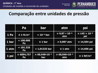 Principais unidades de medida utilizadas em química (de massa, volume ...