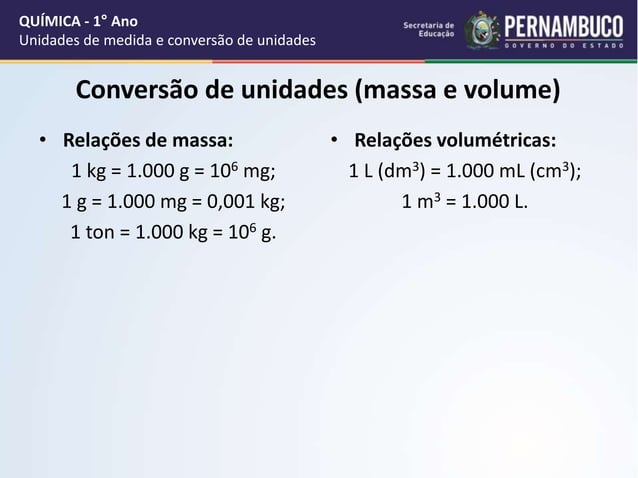 Principais unidades de medida utilizadas em química (de massa, volume ...