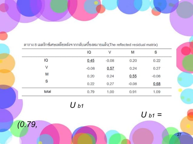 Principal components analysis(pca)fulledited | PPTX