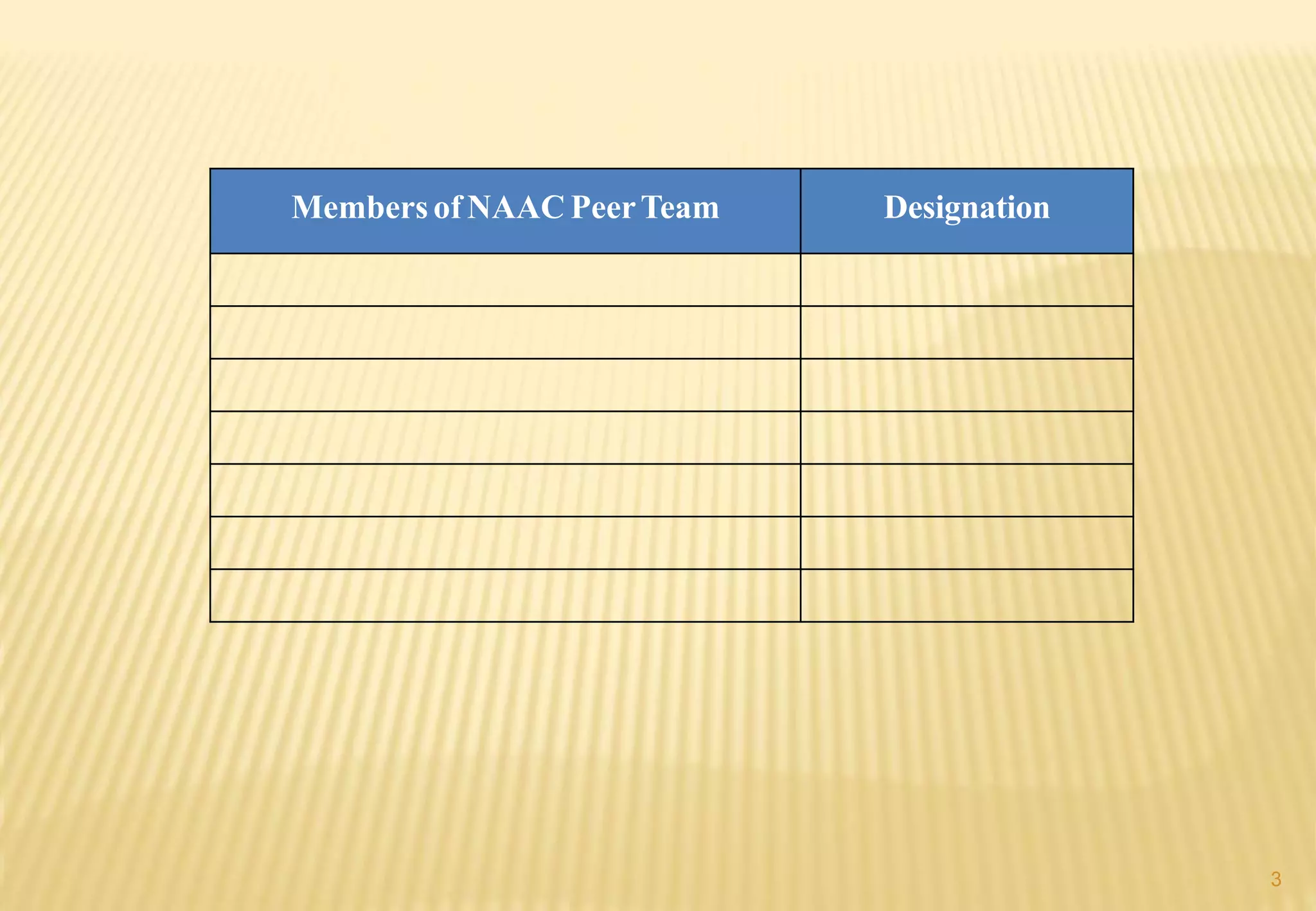 Principal-Presentation-to-NAAC.pptx