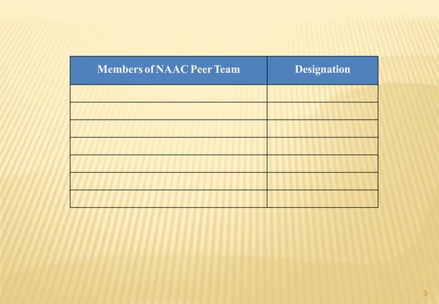 Principal-Presentation-to-NAAC.pptx