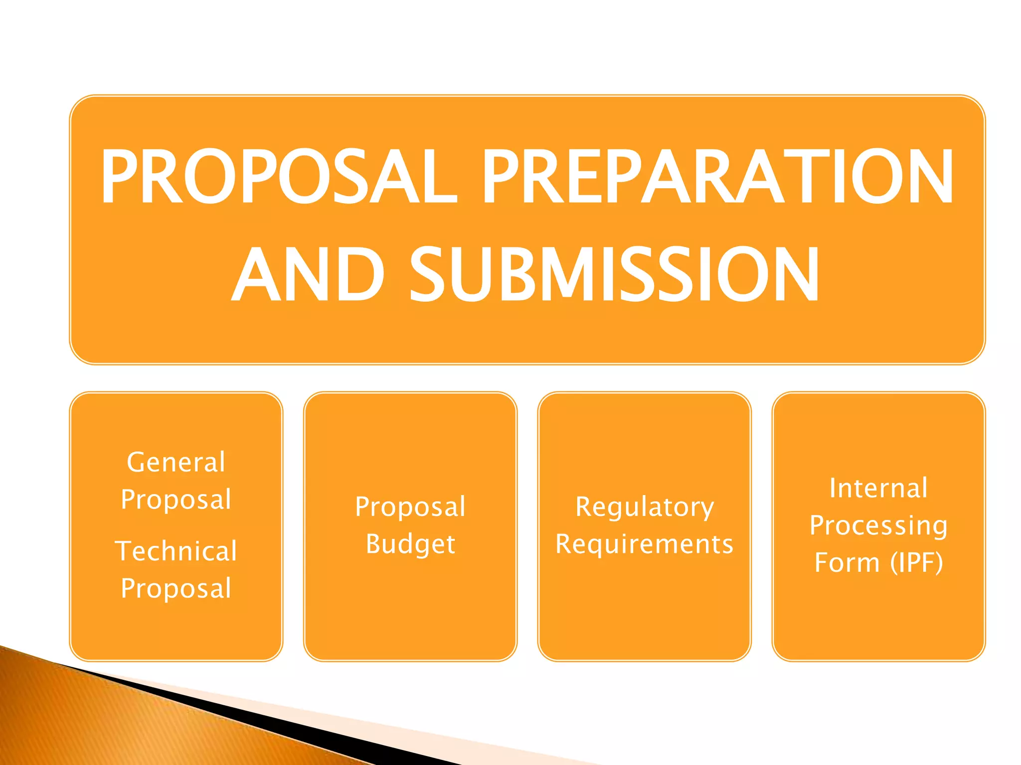 Principal and co principal investigators | PPTX