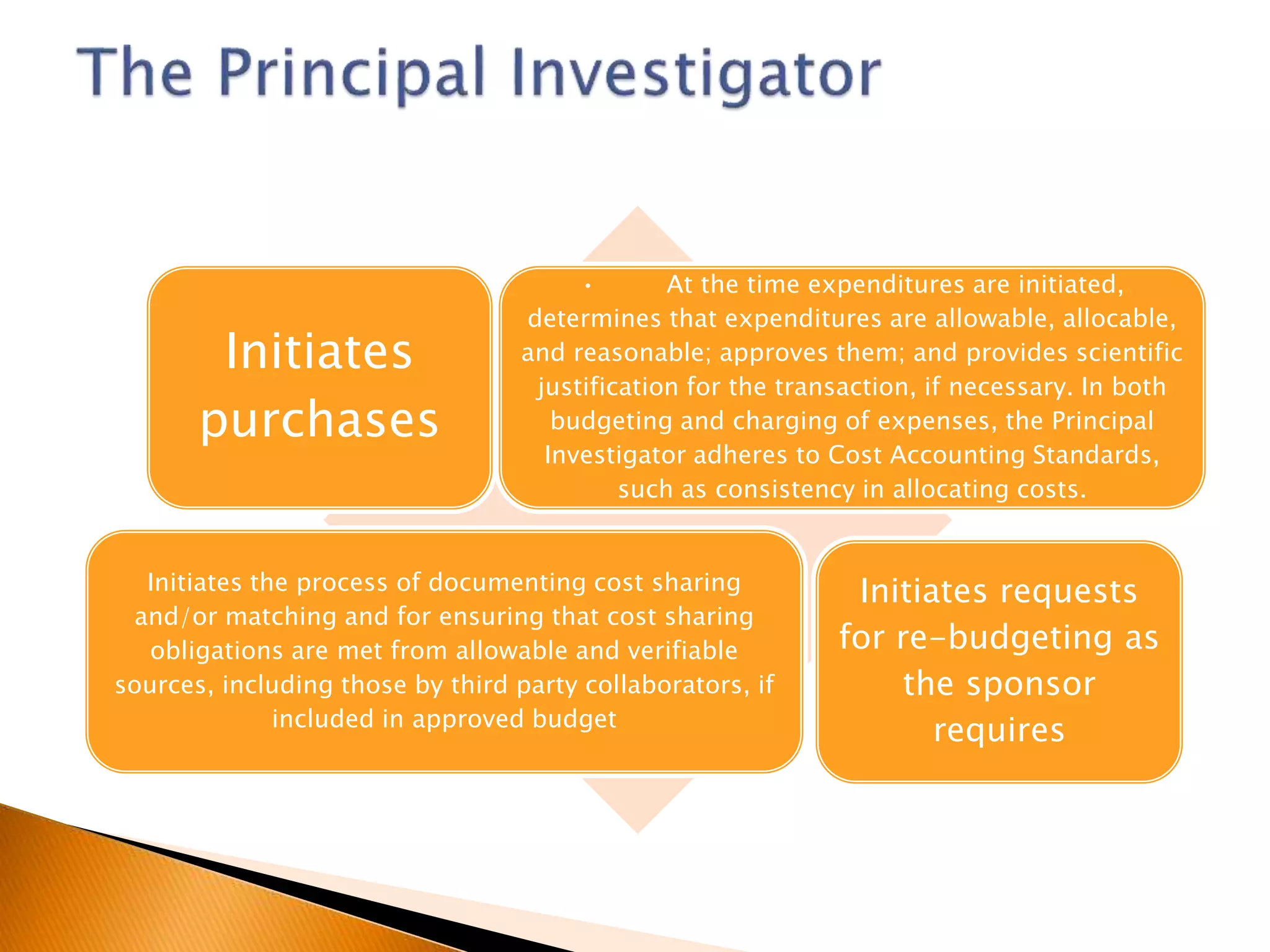 Principal and co principal investigators | PPTX