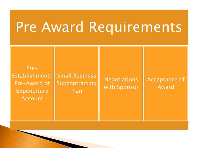 Principal and co principal investigators | PPTX