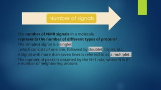 principal and explanation of NMR spectra .pptx