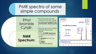 principal and explanation of NMR spectra .pptx