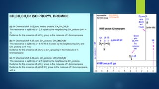 principal and explanation of NMR spectra .pptx