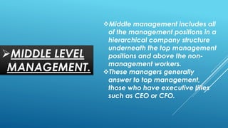 PRINCIPAL AND PRACTICE OF MANAGEMENT - Copy.pdf