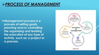 PRINCIPAL AND PRACTICE OF MANAGEMENT - Copy.pdf