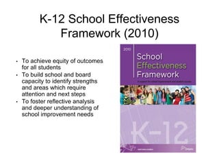 Principal as agent of change | PPT