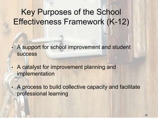 Principal as agent of change | PPT