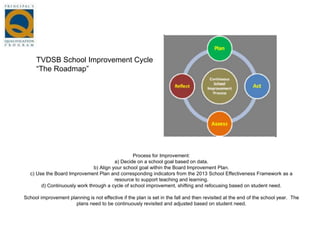 Principal as agent of change | PPTX