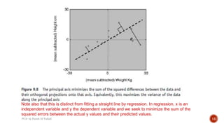 Principal component analysis | PPTX