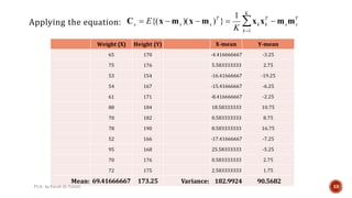 principalcomponentanalysis-150314161616-conversion-gate01 (1).pptx