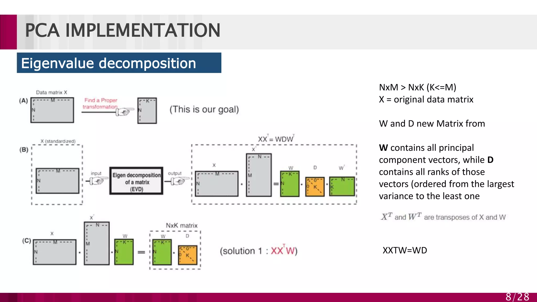 Principal component analysis | PPTX