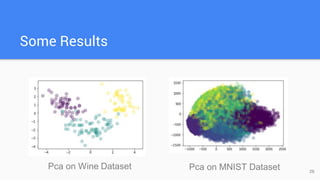 Principal component analysis, Code and Time Complexity | PDF