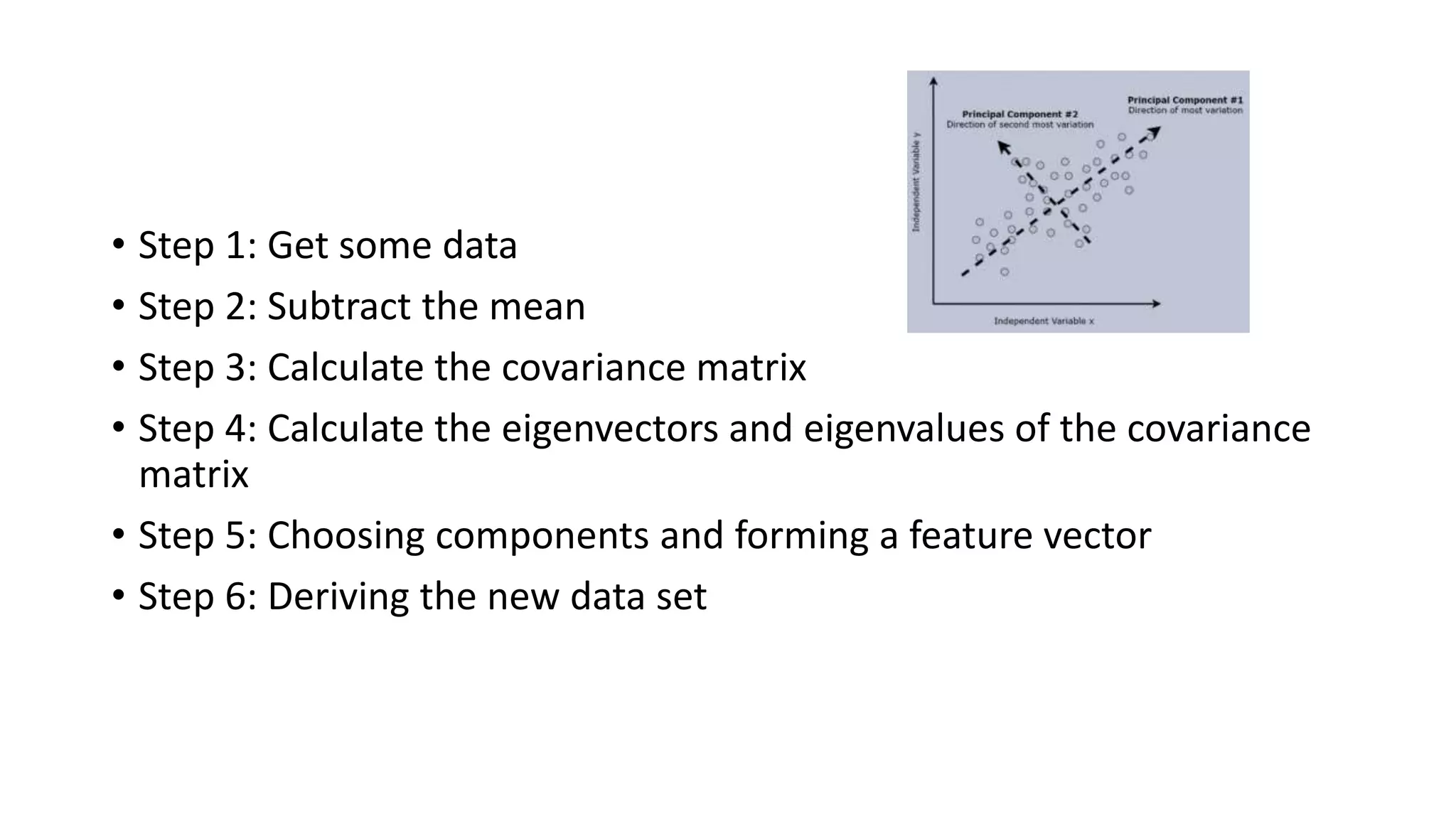 Principal component analysis.pptx