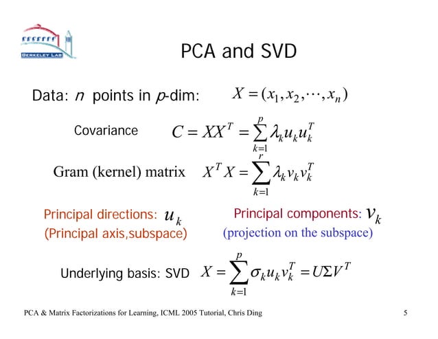 Principal Component Analysis And Matrix Factorizations For Learning Part 1 Ding Icml 2005