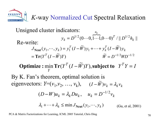 Principal Component Analysis And Matrix Factorizations For Learning Part 2 Ding Icml 2005