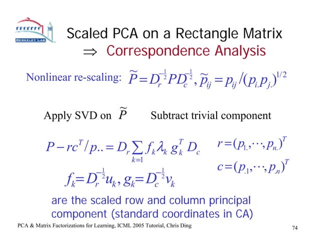 Principal Component Analysis And Matrix Factorizations For Learning Part 2 Ding Icml 2005