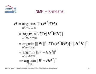 Principal component analysis and matrix factorizations for learning ...