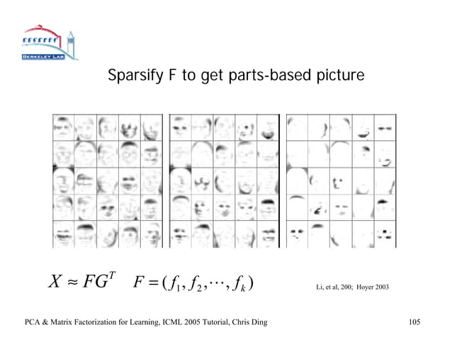 Principal Component Analysis And Matrix Factorizations For Learning Part 3 Ding Icml